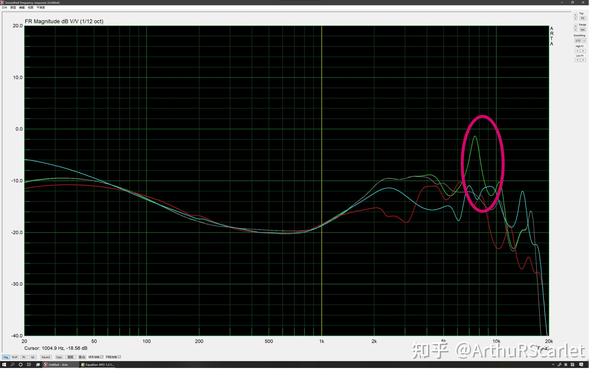 森海塞尔IE600的详评 - 知乎