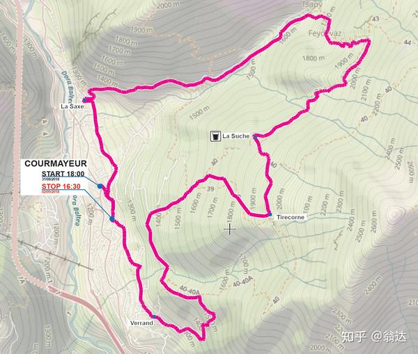 UTMB基础知识（及冷门知识） - 知乎