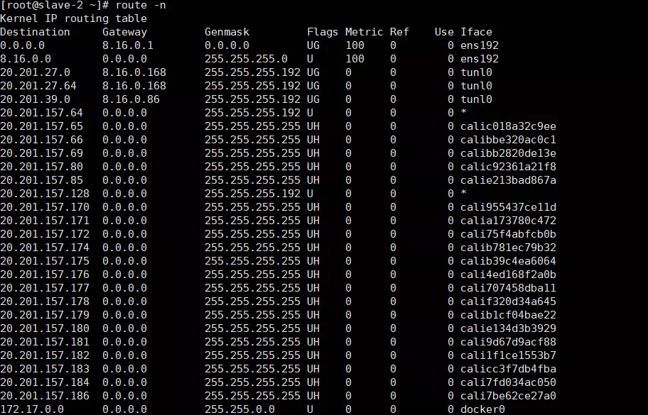 k8s基础学习--Calico基础架构 - 知乎