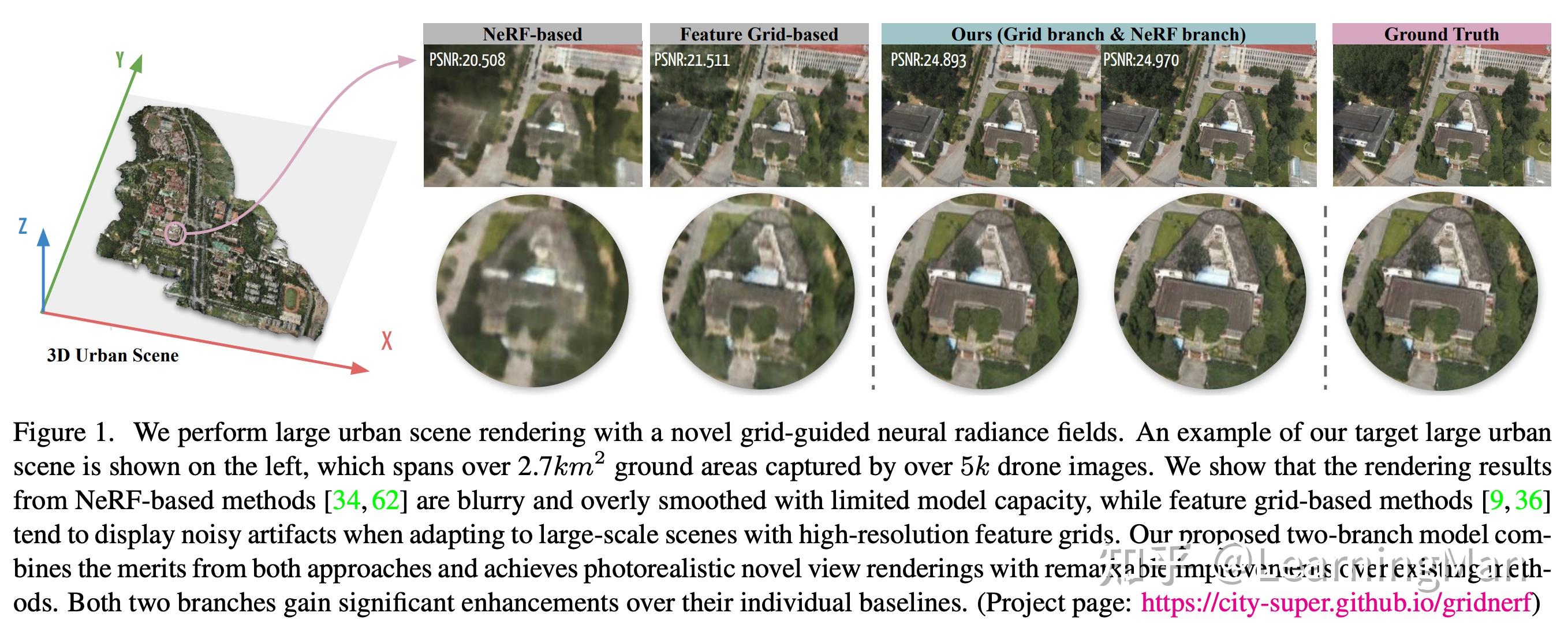 CVPR 2023 NERF相关文章 - 知乎