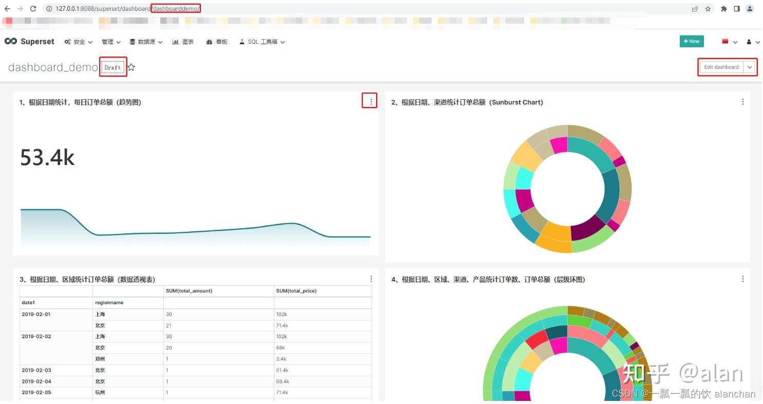 superset（二）基本使用详细示例以及superset权限控制介绍 - 知乎
