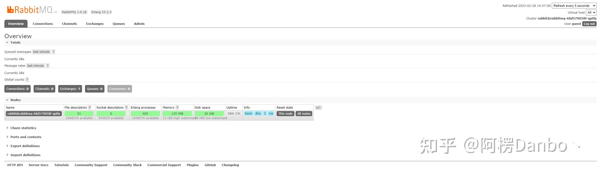 在 Kubernetes 上部署 RabbitMQ - 知乎
