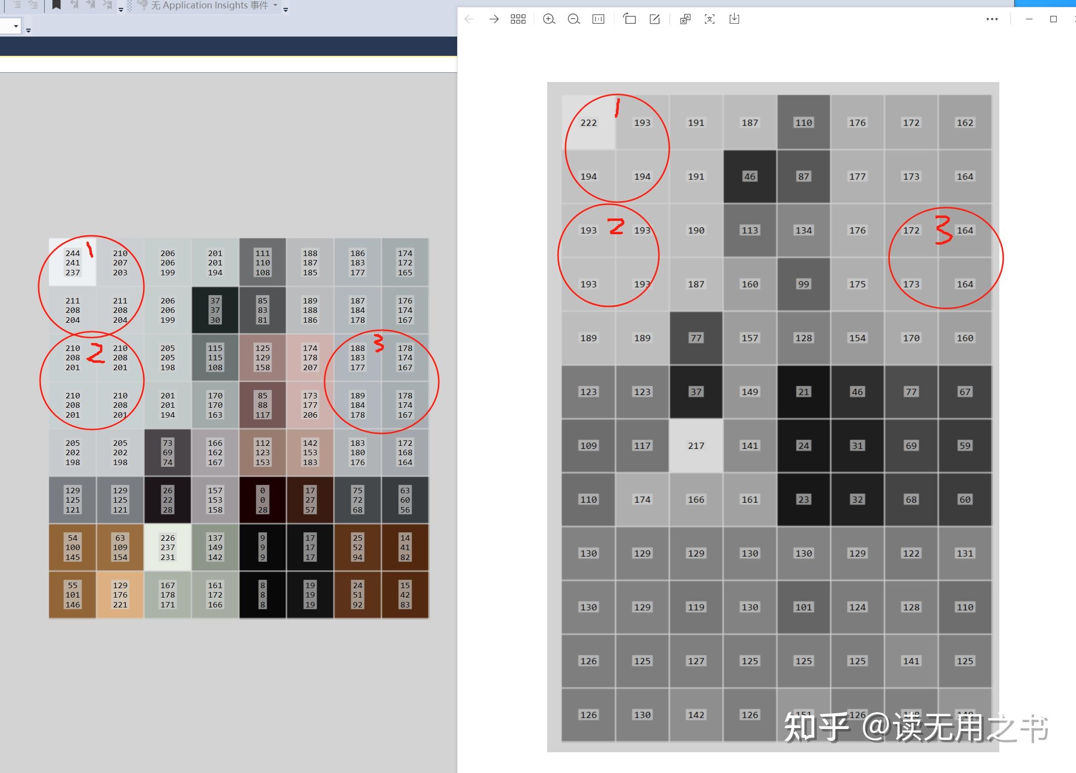 opencv里面yuv和yuv420p到底怎么采样和计算的 - 知乎