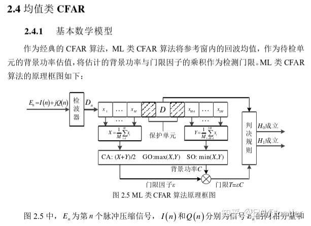 雷达目标检测之恒虚警检测（CA/SOCA/OS/GOCA-CFAR）【附MATLAB代码】 - 知乎