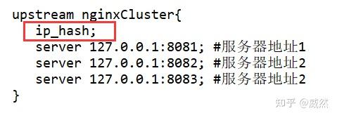 Nginx 是什么、为什么、怎么用? - 知乎