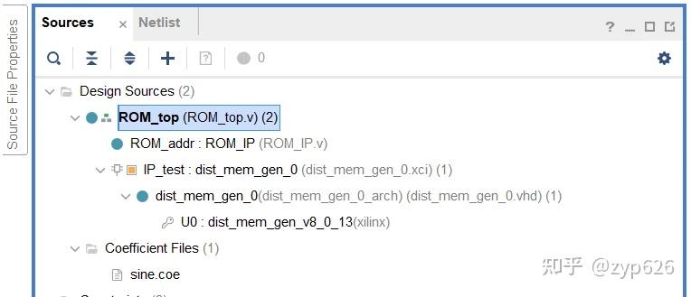Verilog基础之十三、ROM实现 - 知乎