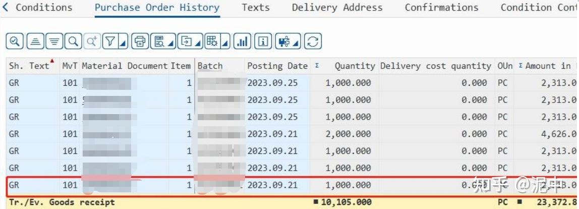 SAP - PO GR 产生科目记账 - 知乎
