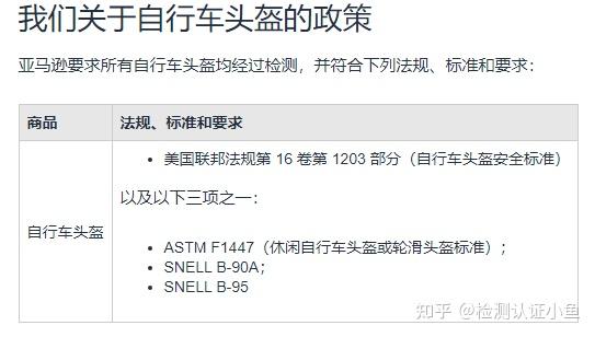 自行车头盔 ASTM F1447 认证超详解 - 知乎