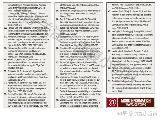 【文献精选】《Jospt》「肌骨康复」—HOAC II在对于腰痛的运动员临床决策和后续的干预性治疗中的实际应用 - 知乎