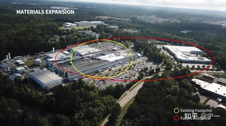 2022年收官，几家欢喜几家愁（Wolfspeed篇） - 知乎