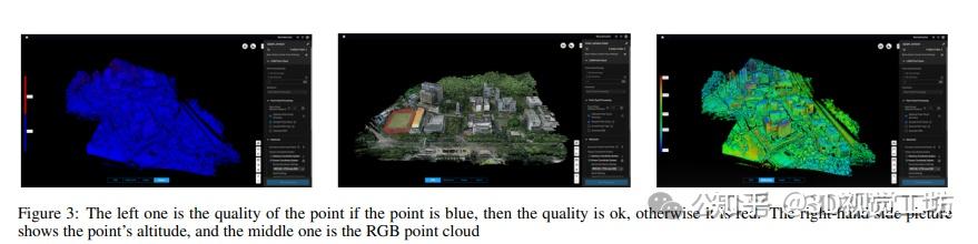 GauU-Scene引领的大规模3D场景重建算法革新 - 知乎