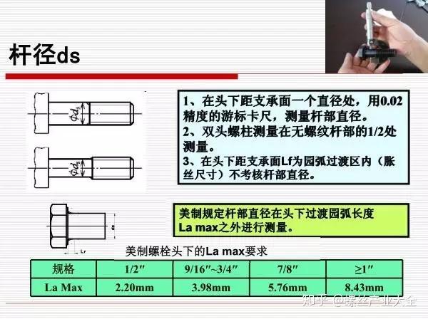 紧固件尺寸公差和几何精度检测 - 知乎