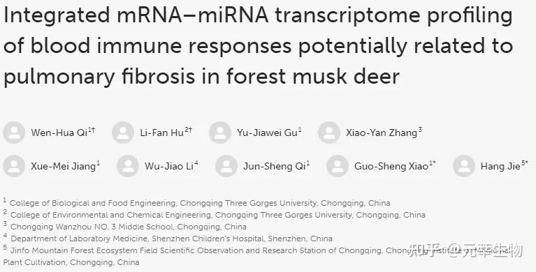 项目文章 | 林麝mRNA-miRNA血液转录组整合分析肺纤维化潜在免疫应答 - 知乎