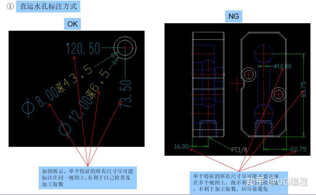 UG编程零基础精华内容之2D制图，内容难得，请勿错过！ - 知乎