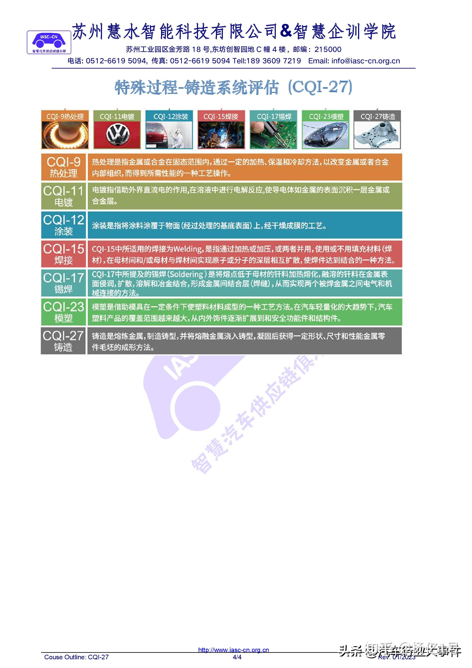 现代威亚CQI-9热处理系统评审内训圆满结束！【CQI-9培训】 - 知乎