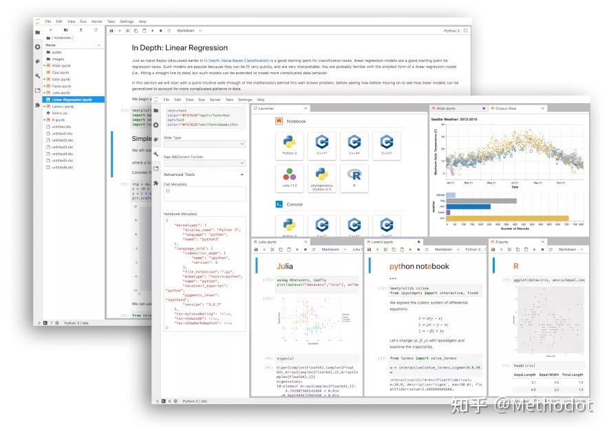 如何3s安装 JupyterLab ？ - 知乎