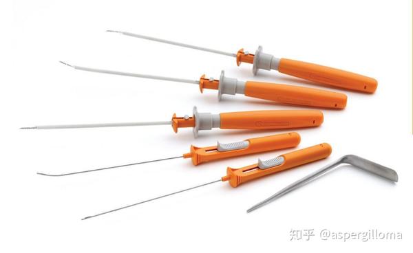 半月板缝合全内(All-inside)技术解读 - 知乎