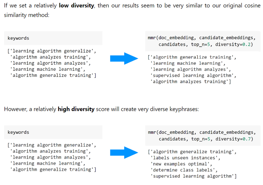 广告行业中那些趣事系列60：详解超好用的无监督关键词提取算法Keybert - 知乎