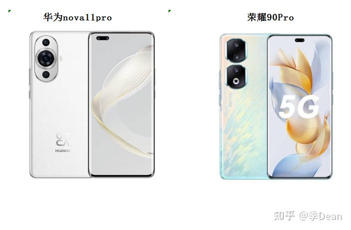 荣耀90Pro和华为nova11 Pro全面对比，各自优势一目了然 - 知乎