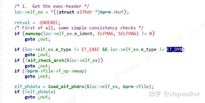 Linux系统下ELF文件装入与执行过程分析 - 知乎