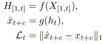 语音自监督SSL综述《Self-Supervised Speech Representation Learning: A Review》 - 知乎