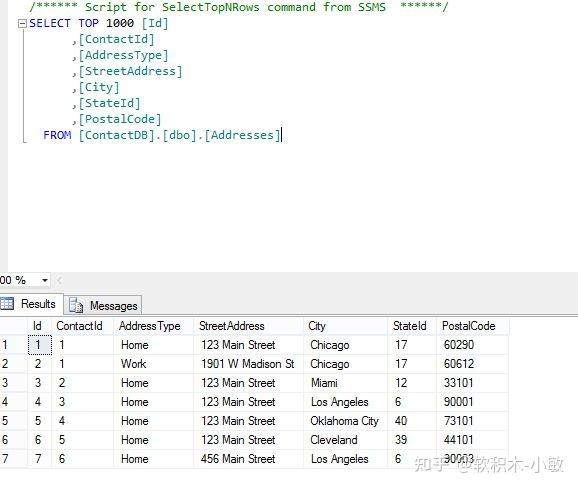 Dapper - 微型 ORM 之王 (C#.NET) - 知乎