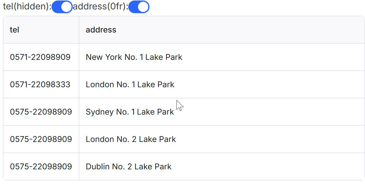 CSS Grid代替table元素实现全功能表格的可行性与优势 - 知乎