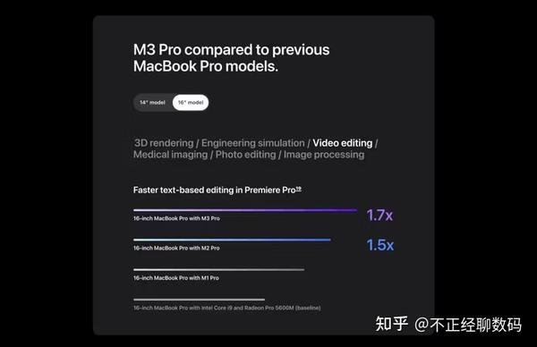 Apple M3、M3 Pro与 M3 Max：哪种Mac芯片适合你？做出明智选择！ - 知乎