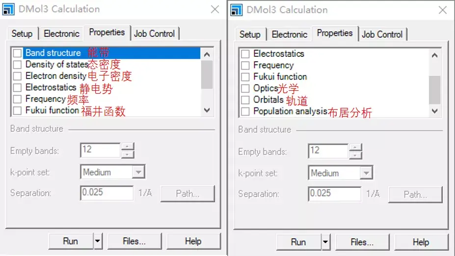 Materials Studio-Dmol3教程-Dmol3各类性质计算和解读 - 知乎