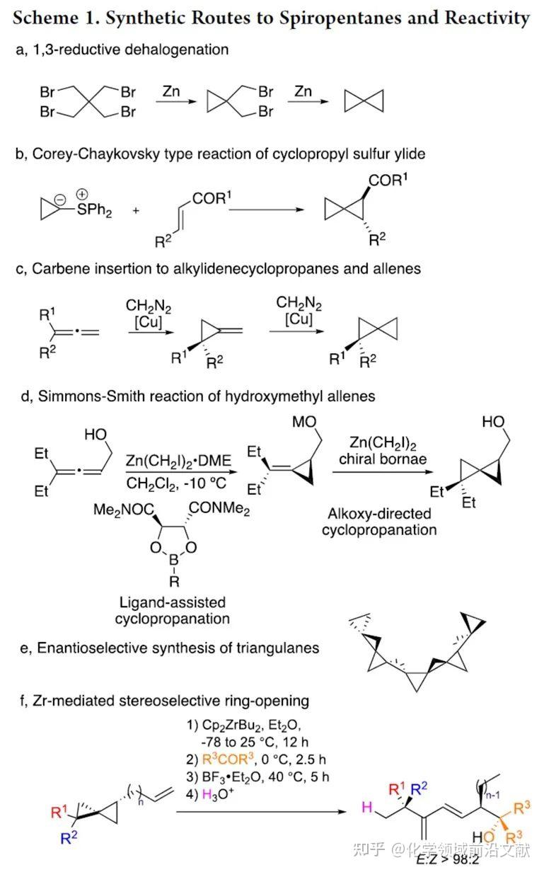 以色列理工学院Ilan Marek课题组JACS：多取代螺戊烷的立体选择性合成 - 知乎