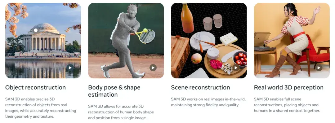 Meta发布SAM 3和SAM 3D！ - 知乎