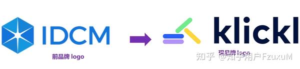 IDCM品牌形象全面升级，更名为Klickl - 知乎