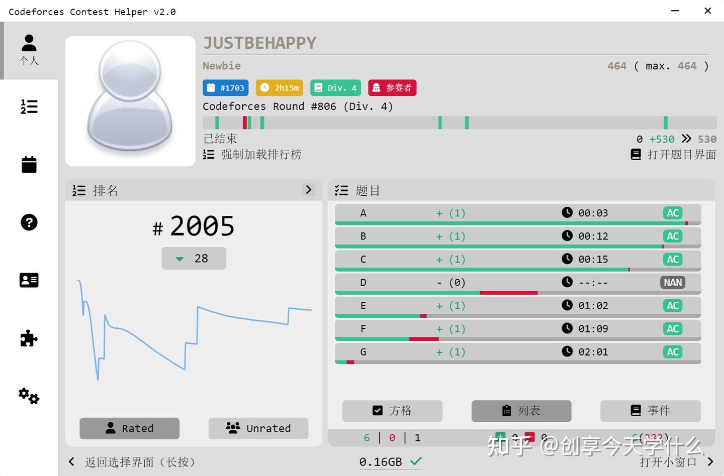 Codeforces Round #806 (Div. 4) A~G个人题解 - 知乎