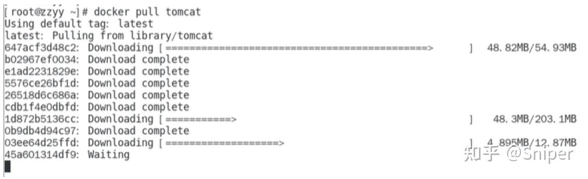 Docker镜像操作 - 知乎