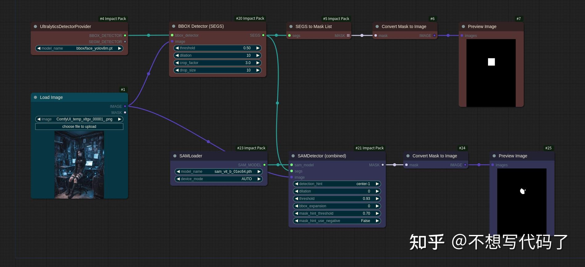 ComfyUI Impact Pack ：Detectors 节点使用指南 - 知乎