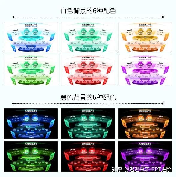 定制设计，效果拉满：100页高级感逻辑图 架构图合集 知乎