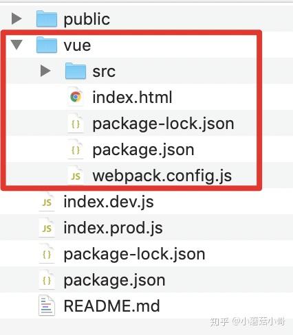 【新手向】Vue.js + Node.js(koa) 合体指南 - 知乎