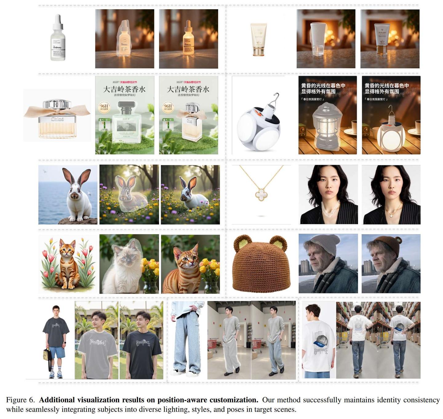 腾讯 ARC Lab 开源 IC-Custom ：一个强大且灵活的图像定制化工具！ - 知乎