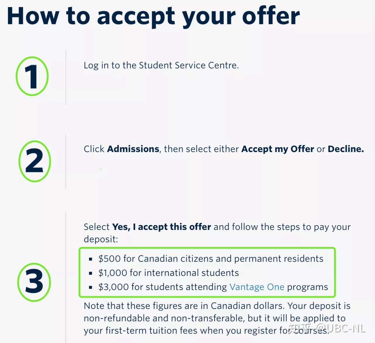 你的UBC Conditional Offer 里藏着大秘密！ - 知乎