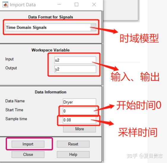 MATLAB系统辨识工具箱（ARMAX模型） - 知乎