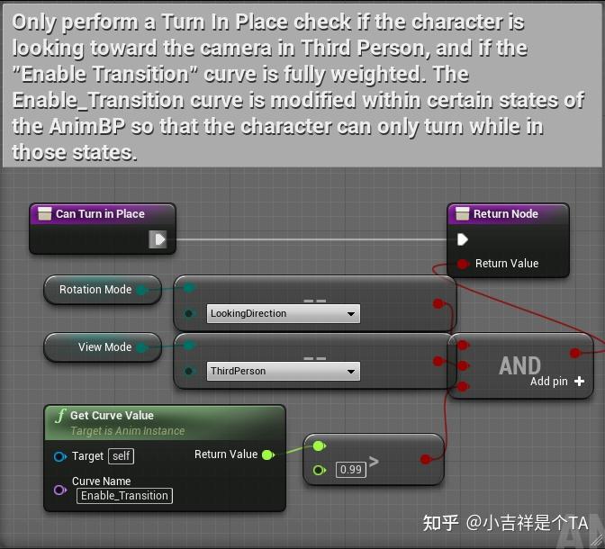 【Advanced locomotion system】Aiming System拆解文档 - 知乎