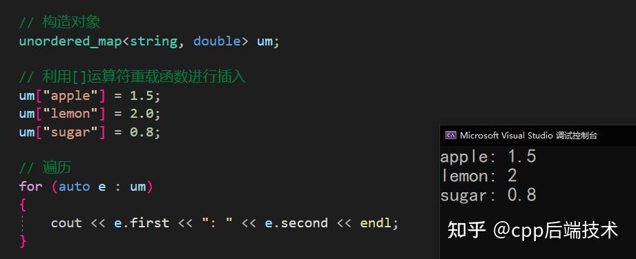 C++ STL中unordered_map容器最全解析与常考面试题 - 知乎