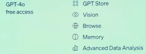 ChatGPT正式发布GPT-4o！Azure OpenAI上可同步使用，比GPT-4Turbo速度快1倍，价格便宜一半 - 知乎