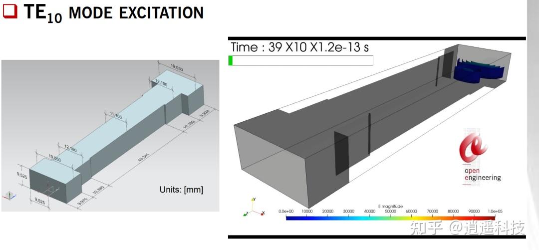 使用逍遥科技MEMS Studio集成OOFELIE多物理场软件模拟电磁效应 - 知乎