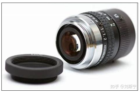 C/CS 镜头接口标准 - 知乎