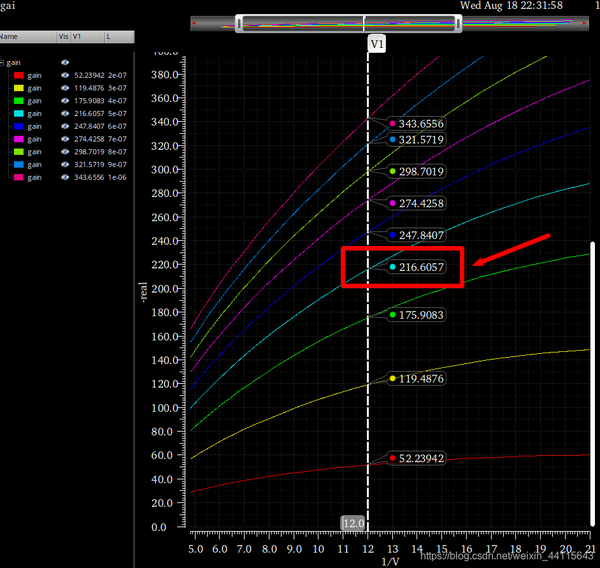 用Cadence结合gm/id方法设计两级运放（五管OTA加共源极） - 知乎