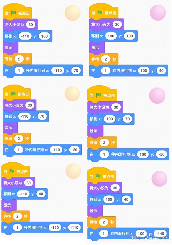 Scratch 3 学习手册【高级篇】——04 移动三色球1 - 知乎