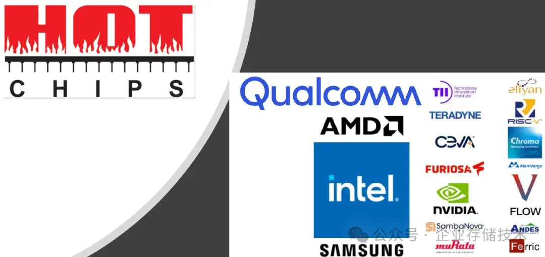 Hot Chips 2024资料公开下载：聚焦AI芯片&散热 - 知乎