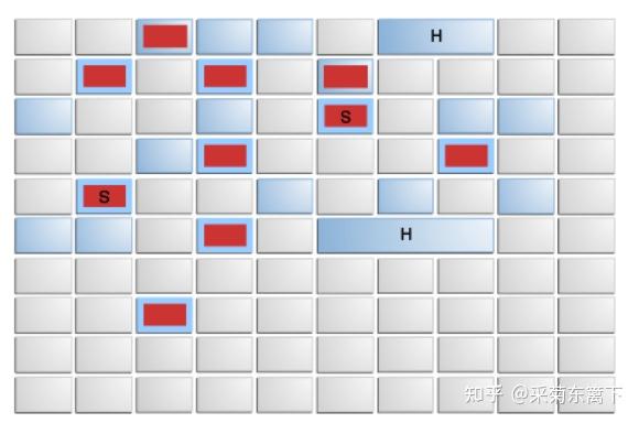 12 张图带你彻底理解 ZGC - 知乎