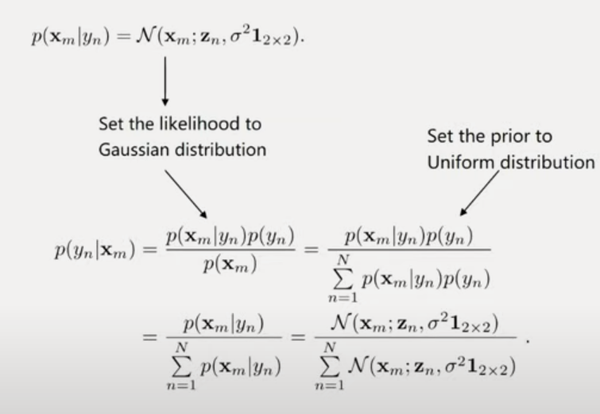 拒绝 高斯热图 作为假gt | Bayesian Loss for Crowd Count Estimation with Point Supervision - 知乎